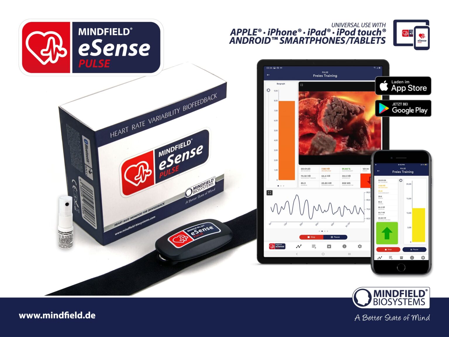 Best ESense Skin Response Bundle Conductance Sensor